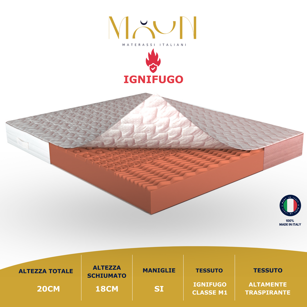 Materasso Ignifugo Minerva Schiumato Ad Acqua H20 – Muun Materassi Italiani